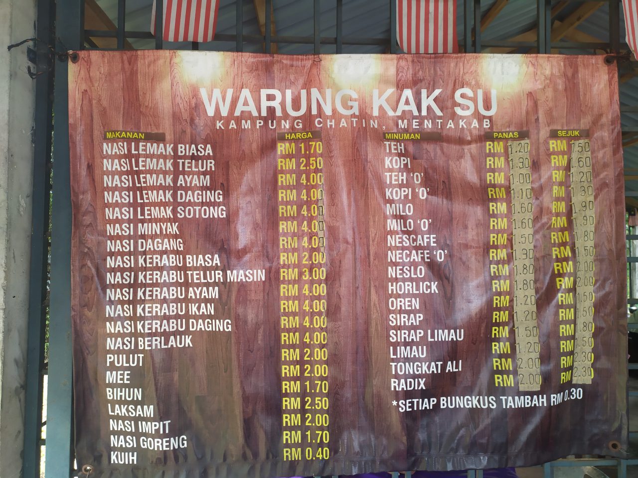WARUNG KAK SU